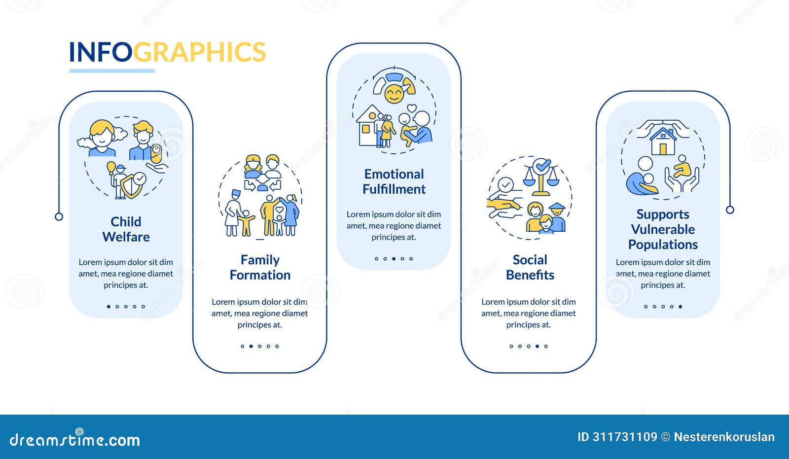 Benefits of Adoption Rectangle Infographic Template Mobile App Screen ...