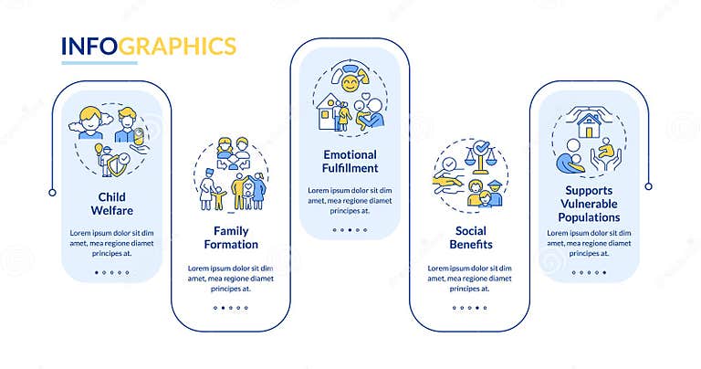 Benefits of Adoption Rectangle Infographic Template Mobile App Screen ...