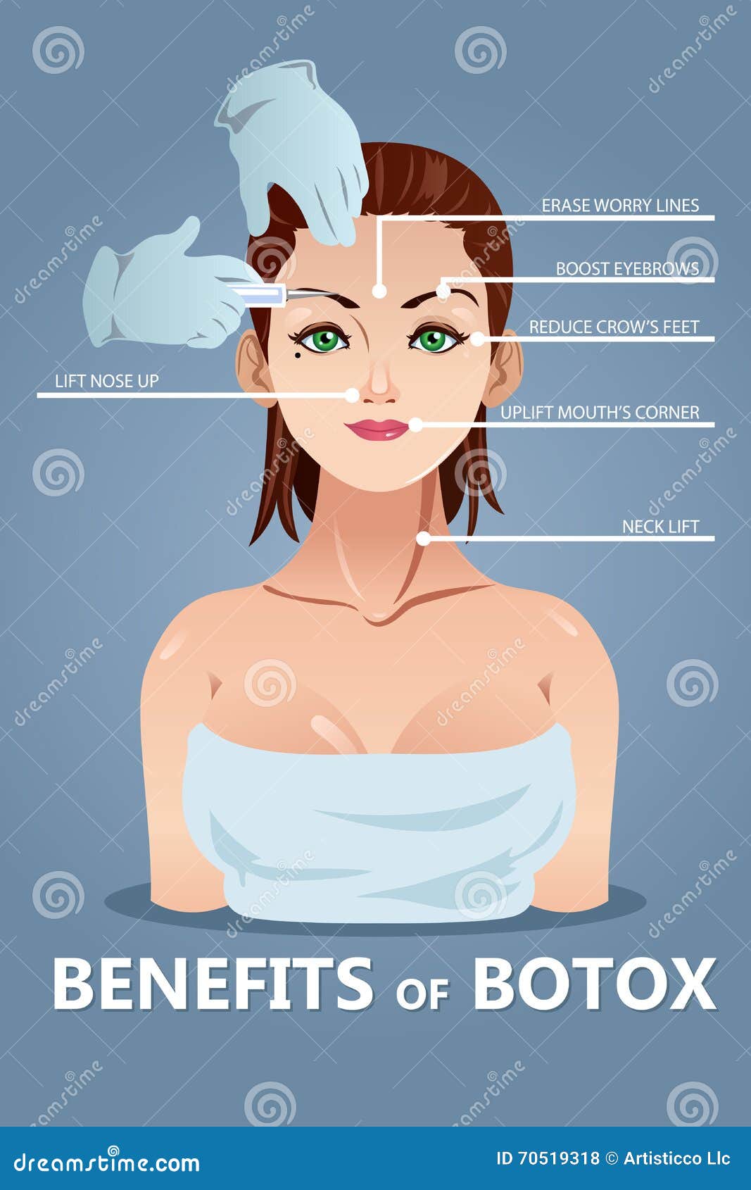 Benefits of Botox stock vector. Illustration of facial - 70519318