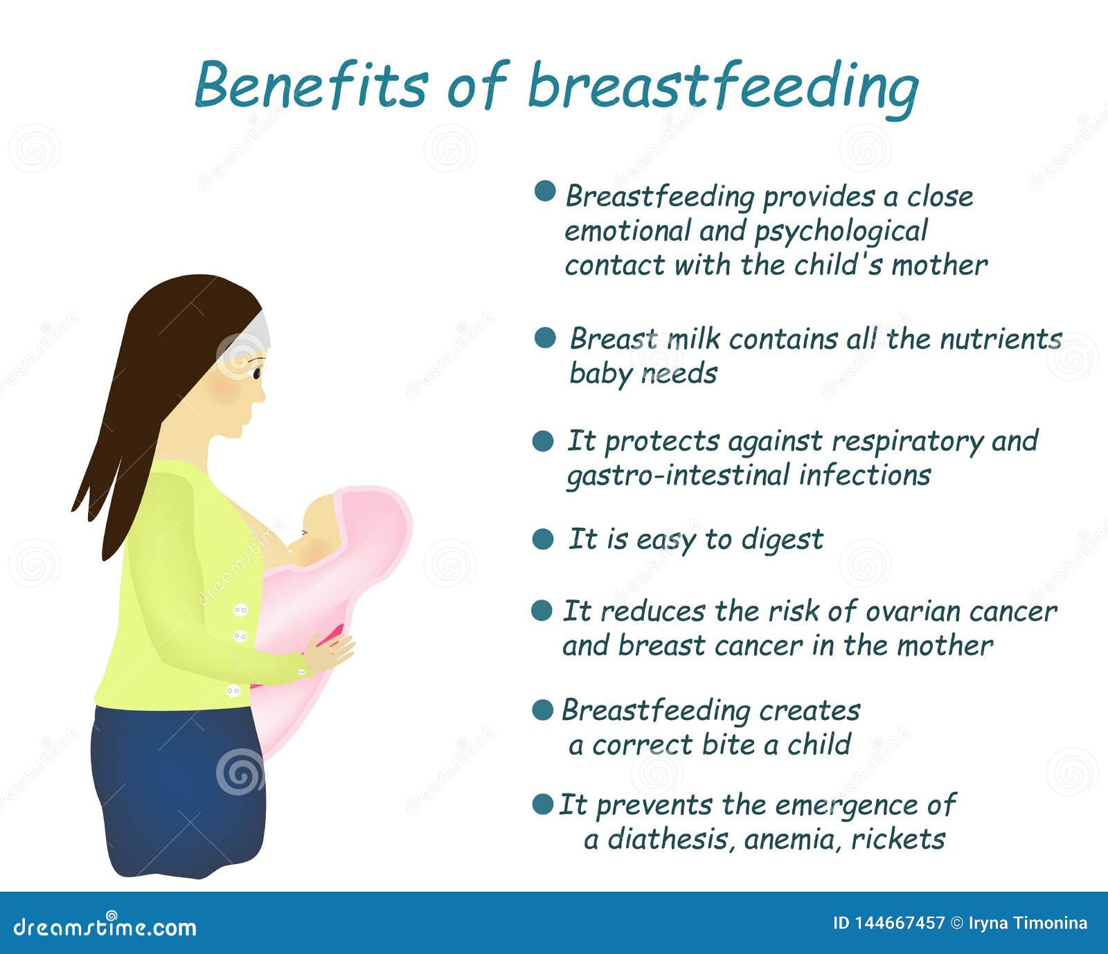 The Benefits Of Breastfeeding World Breastfeeding Week Infographics