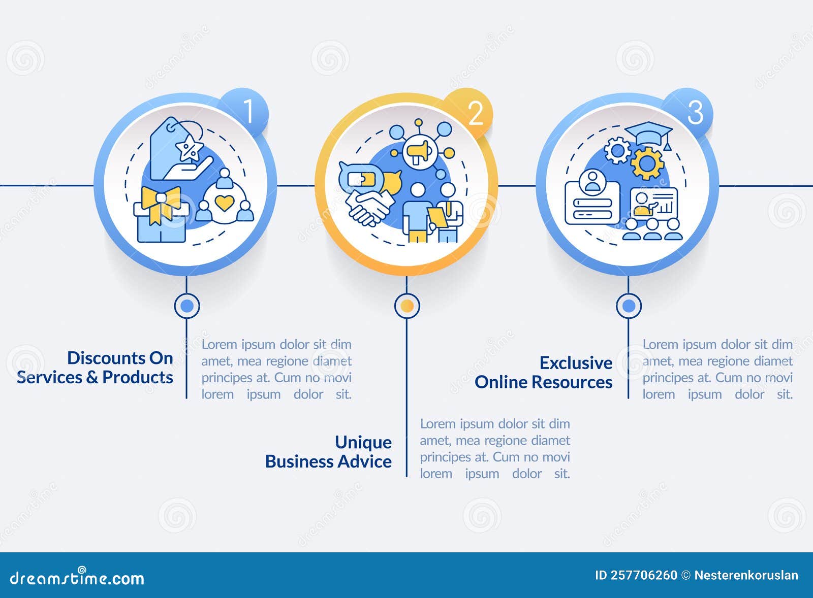 Benefits of Business Clubs Membership Circle Infographic Template Stock ...