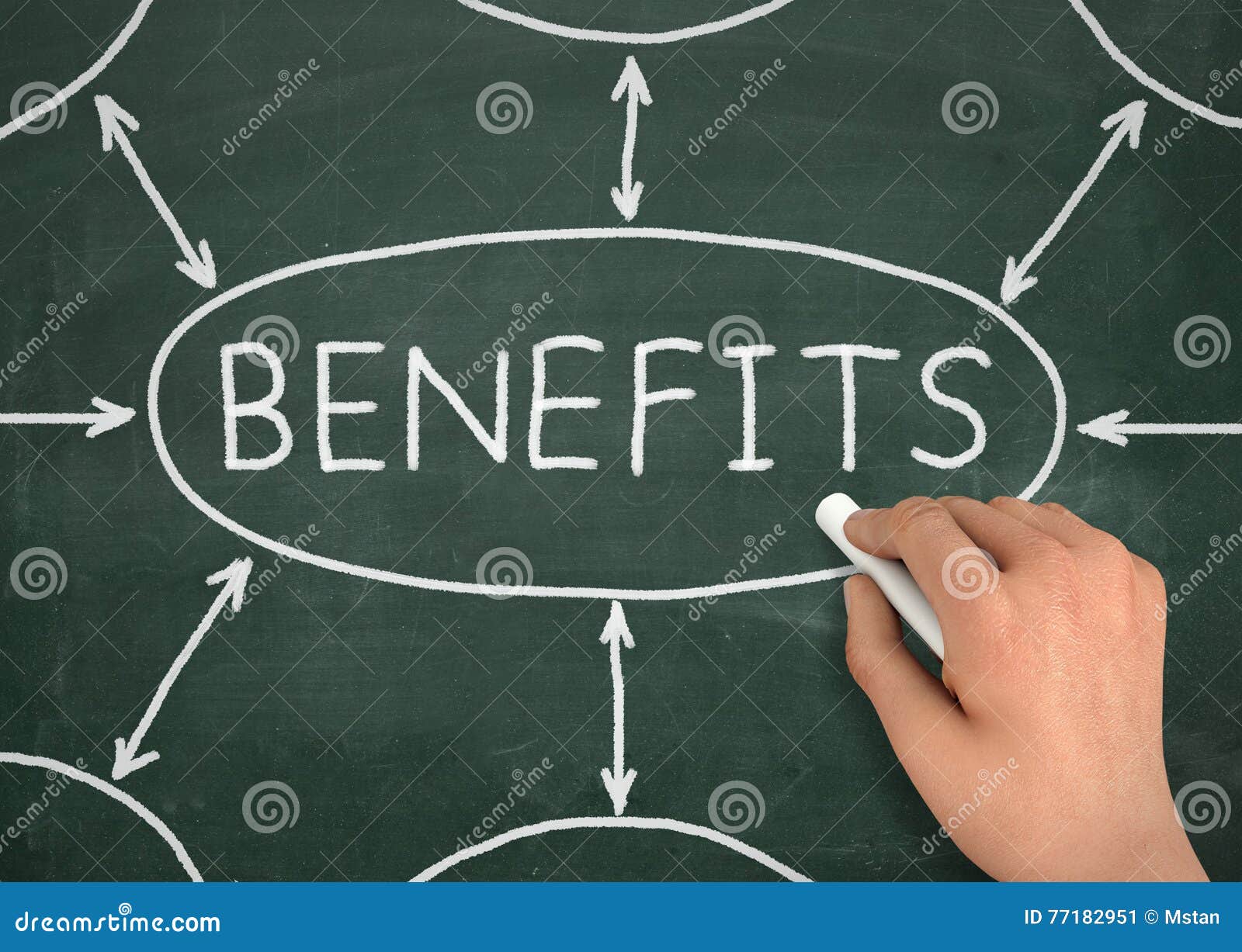 Benefits Chalkboard Write Concept 3d Illustration Stock Illustration ...