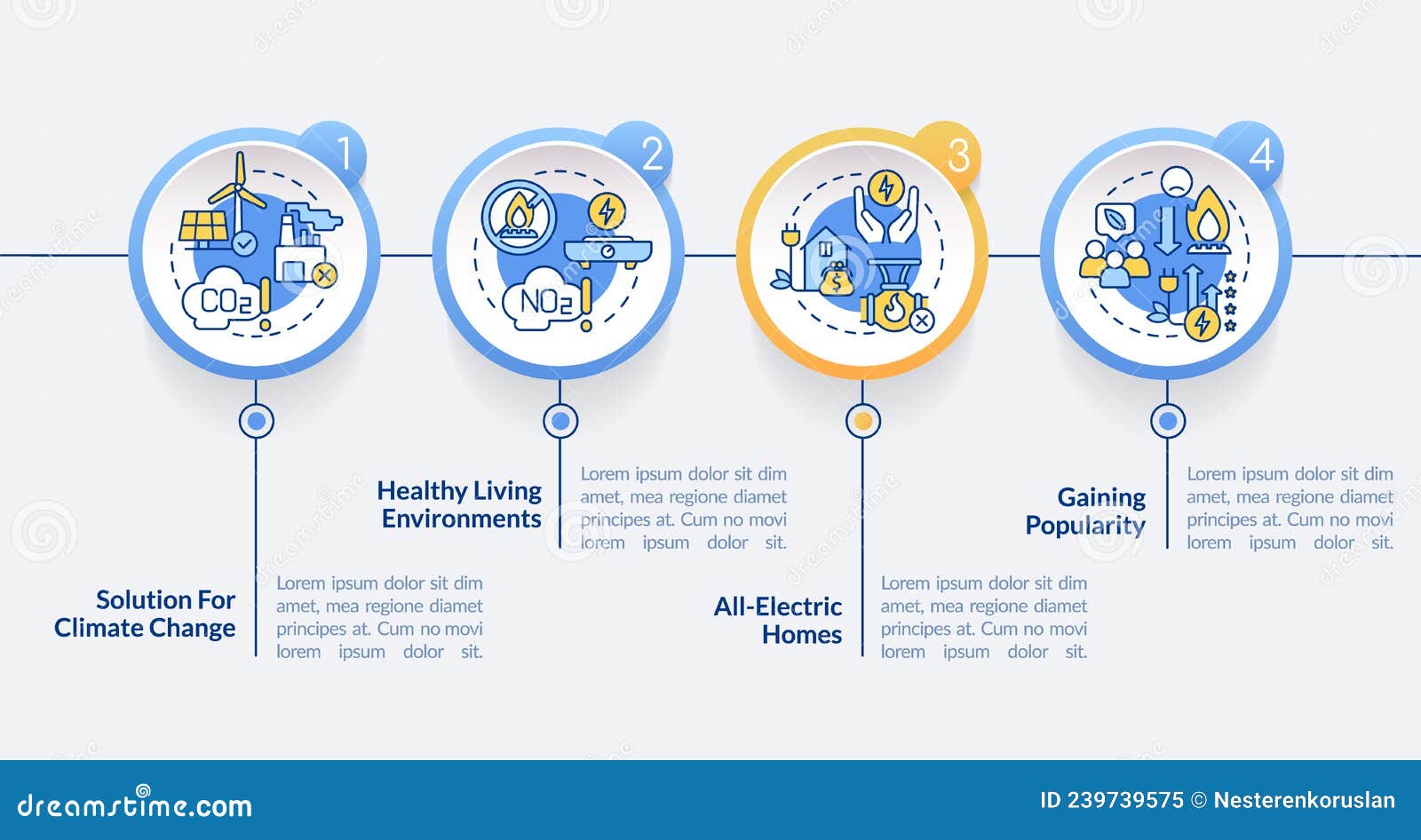 Benefits of Electrification Circle Infographic Template Stock Vector ...