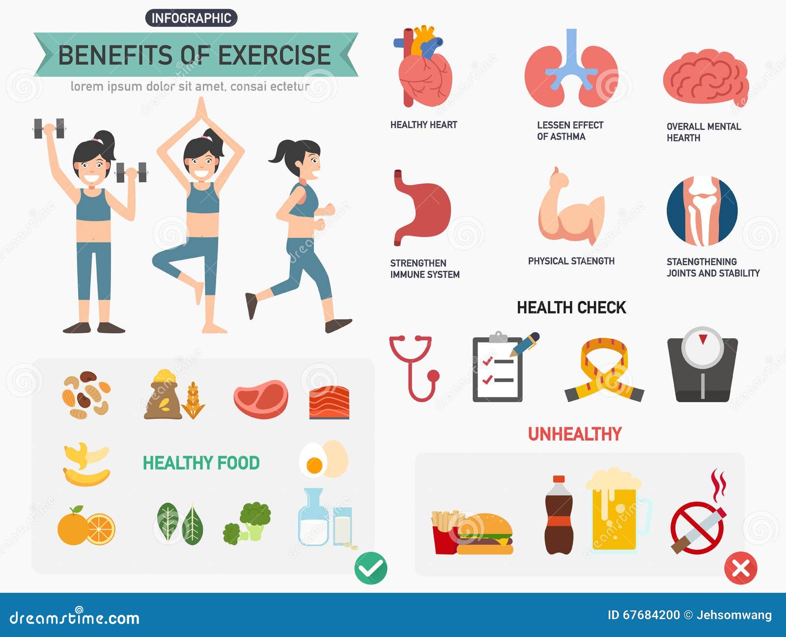 Benefits Exercise Stock Illustrations – 720 Benefits Exercise Stock ... Benefits Exercise Stock Illustrations – 720 Benefits Exercise Stock ...