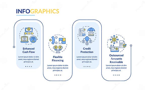 Benefits of Factoring Rectangle Infographic Vector Stock Illustration ...