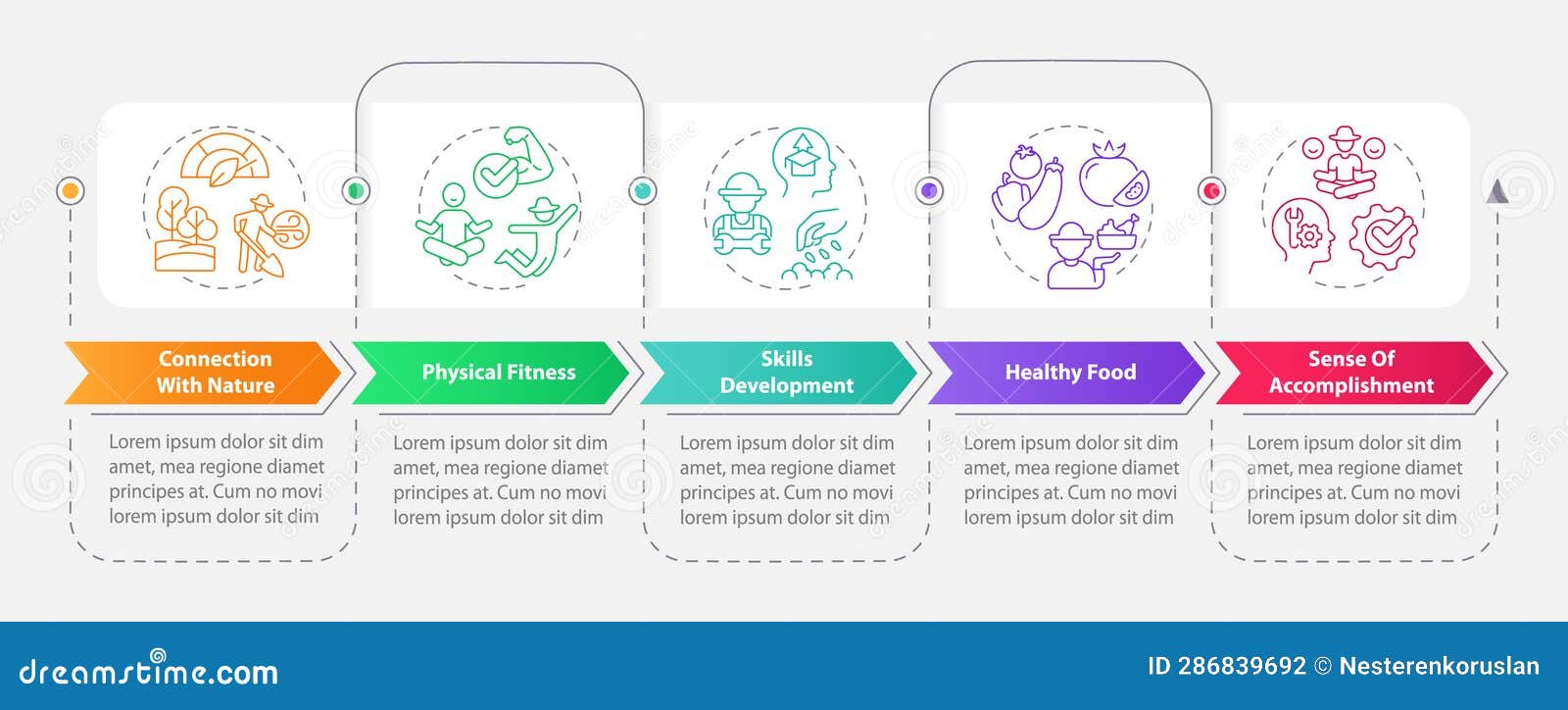 Benefits of Farm Work Rectangle Infographic Template Stock Vector ...