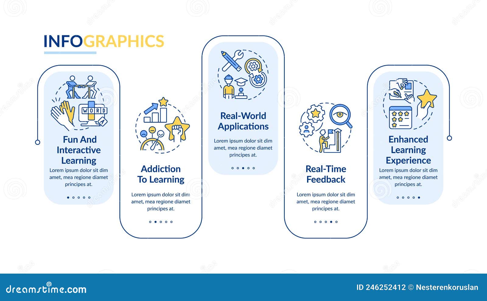 Benefits of Gamification Rectangle Infographic Template Stock Vector ...