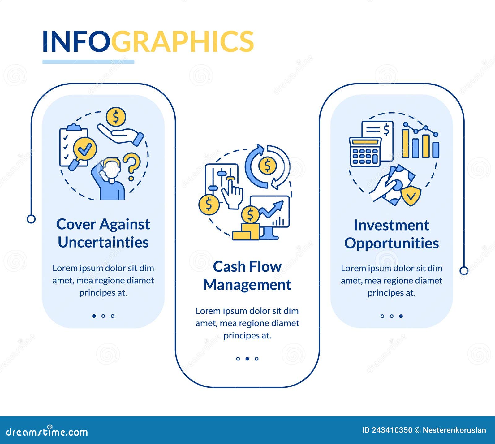 Benefits of Insurance Service Rectangle Infographic Template Stock ...