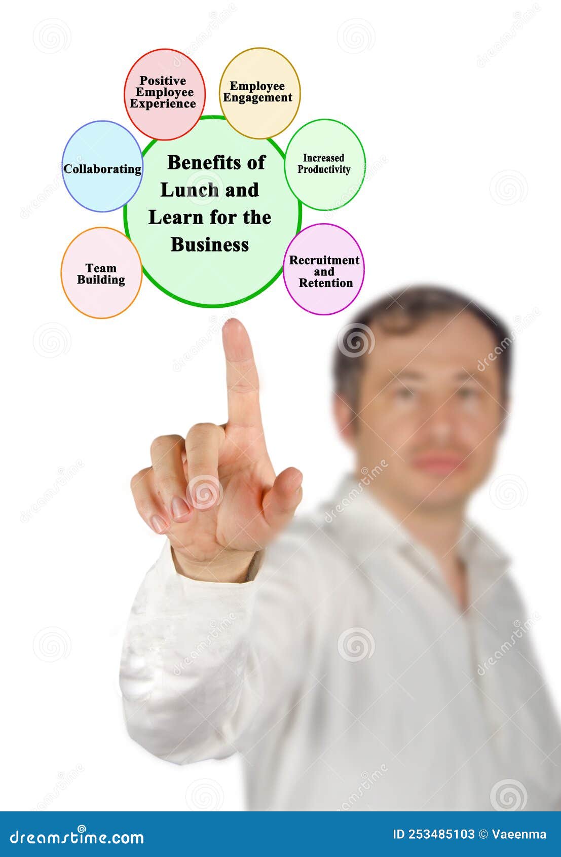 Benefits of Lunch and Learn for the Business Stock Image - Image of ...