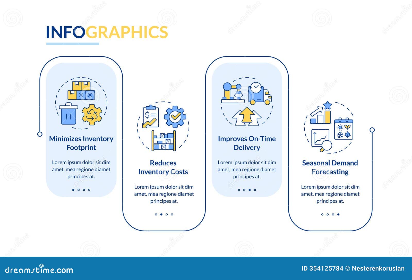 Benefits of MRP II Rectangle Infographic Vector Stock Illustration ...