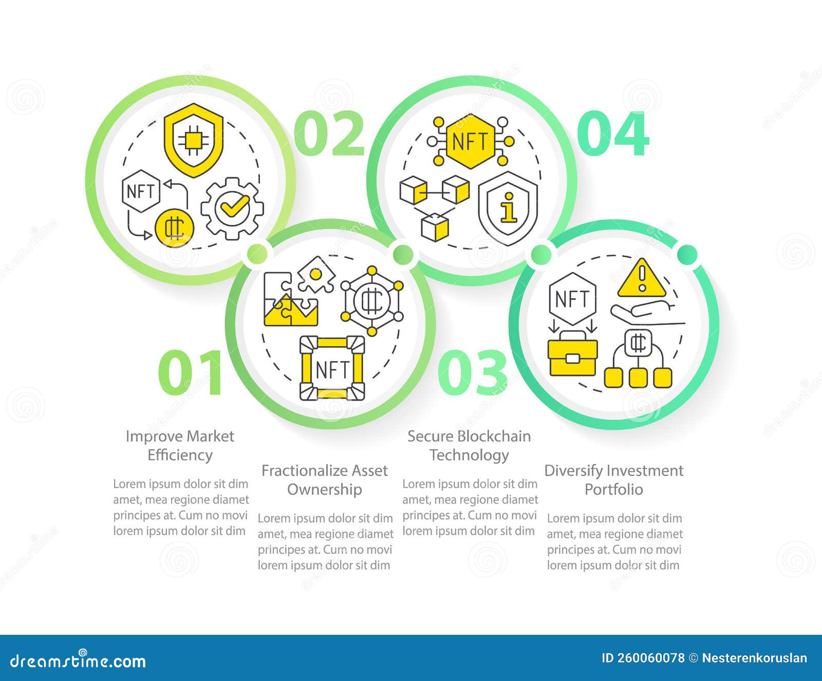 Benefits of NFT Circle Infographic Template Stock Vector - Illustration ... Benefits of NFT Circle Infographic Template Stock Vector - Illustration ...