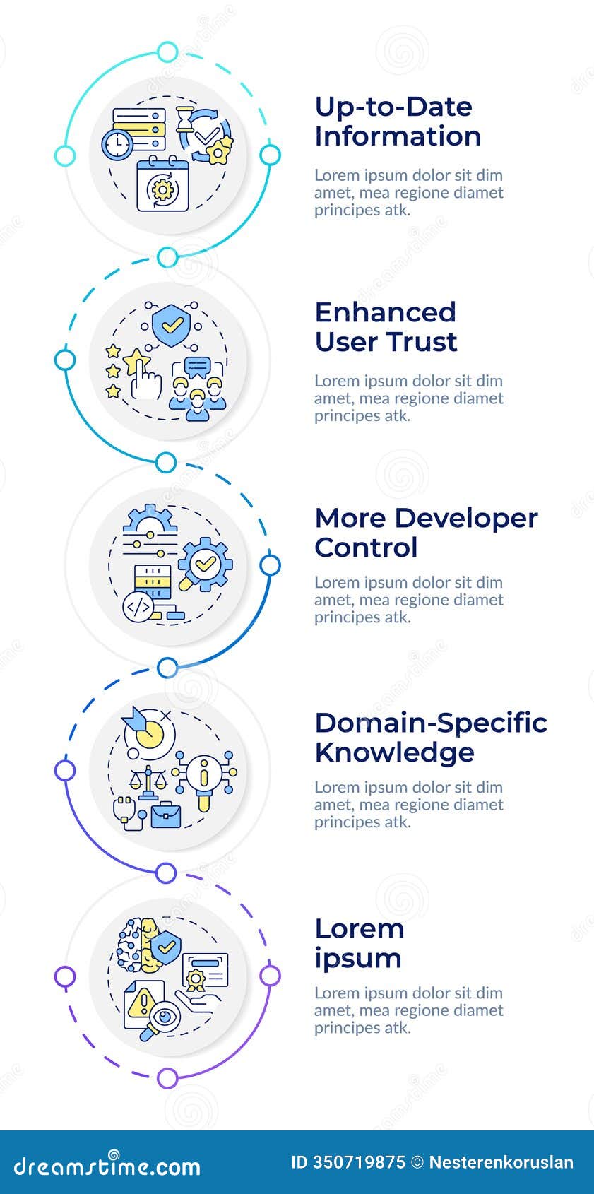 Benefits of RAG Infographic Vertical Sequence Stock Illustration ...