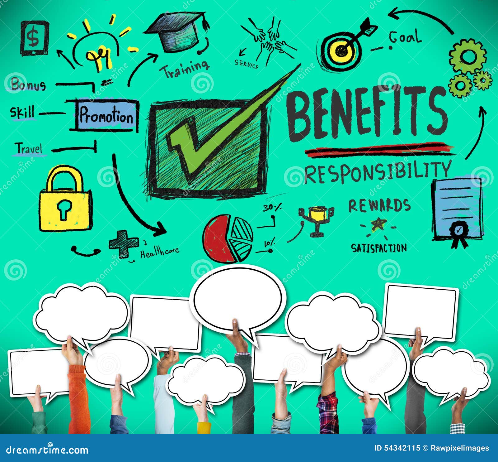 Benefits Responsibility Rewards Goal Skill Satisfaction Concept Stock ...