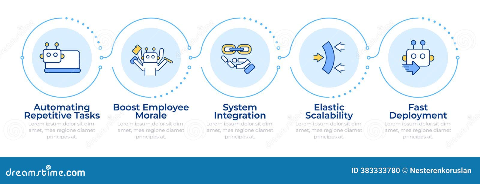 Rpa Cartoons, Illustrations & Vector Stock Images - 4909 Pictures to ...