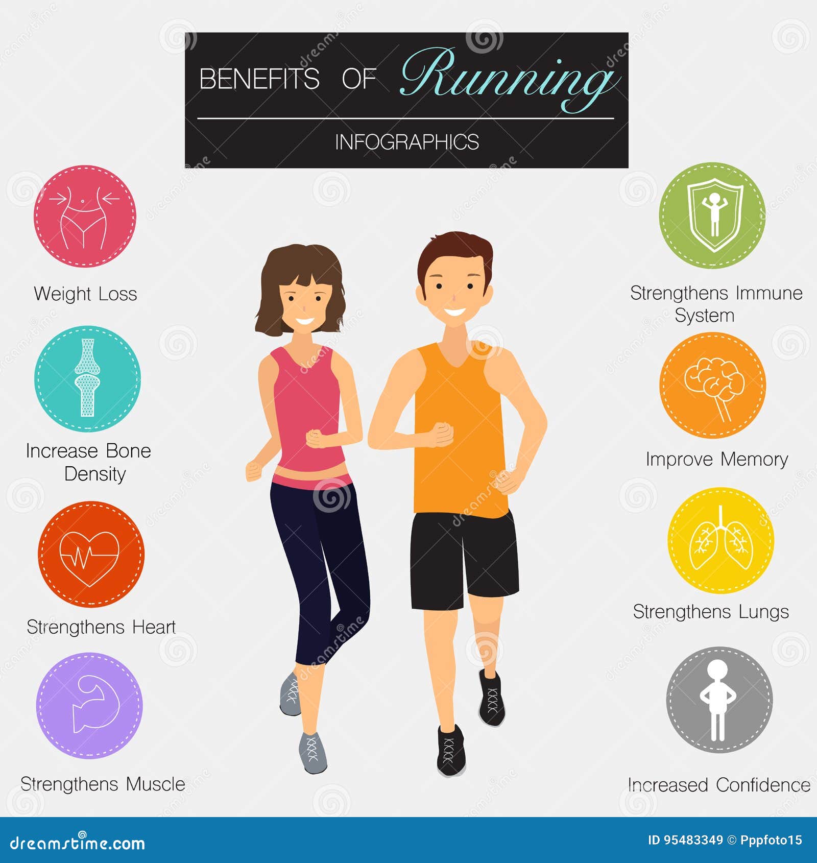 Benefits Of Running Infographics. Cartoon Vector | CartoonDealer.com ...