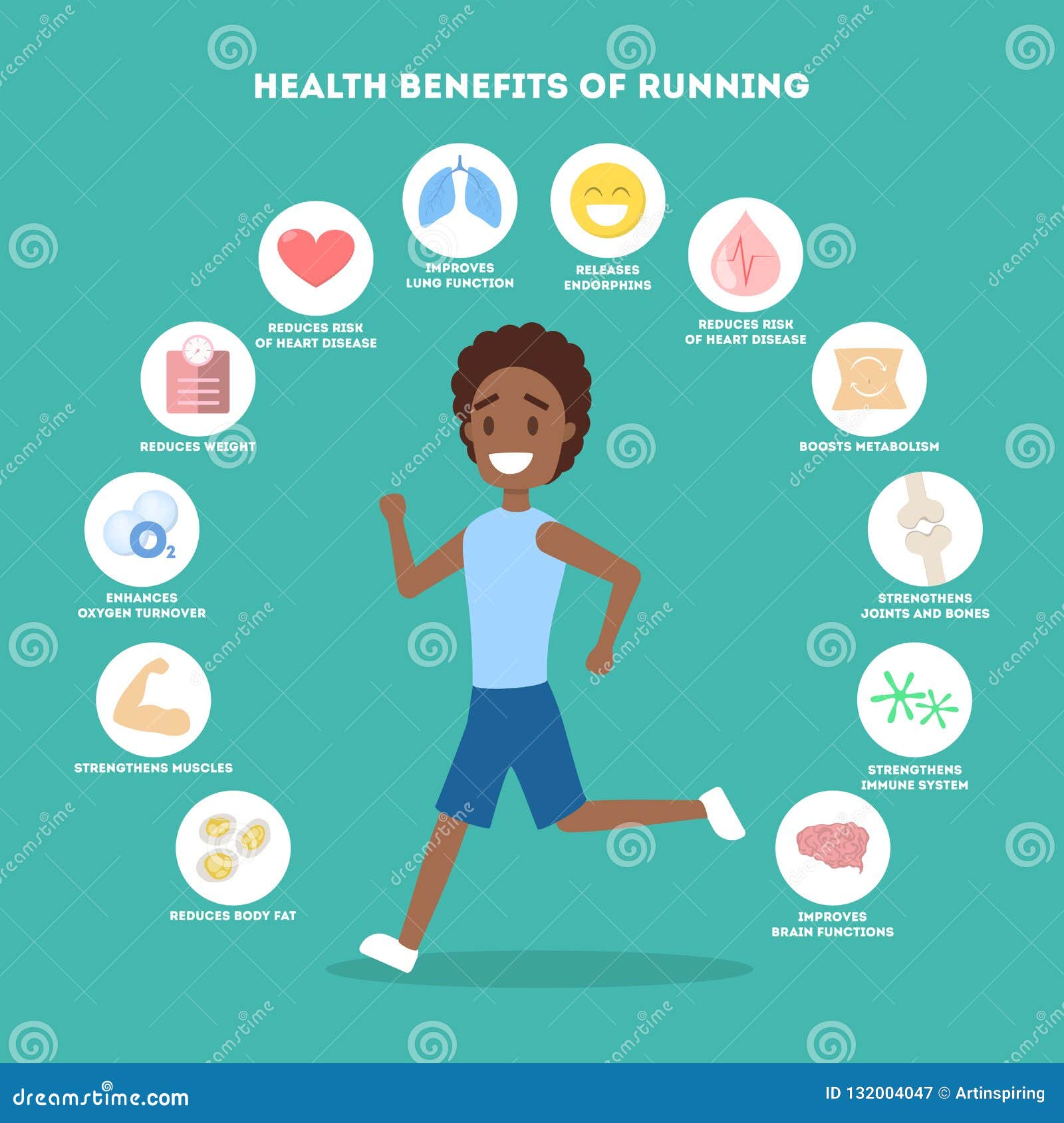 Benefits of Running or Jogging Infographic. Idea of Healthy and Active ... Benefits of Running or Jogging Infographic. Idea of Healthy and Active ...