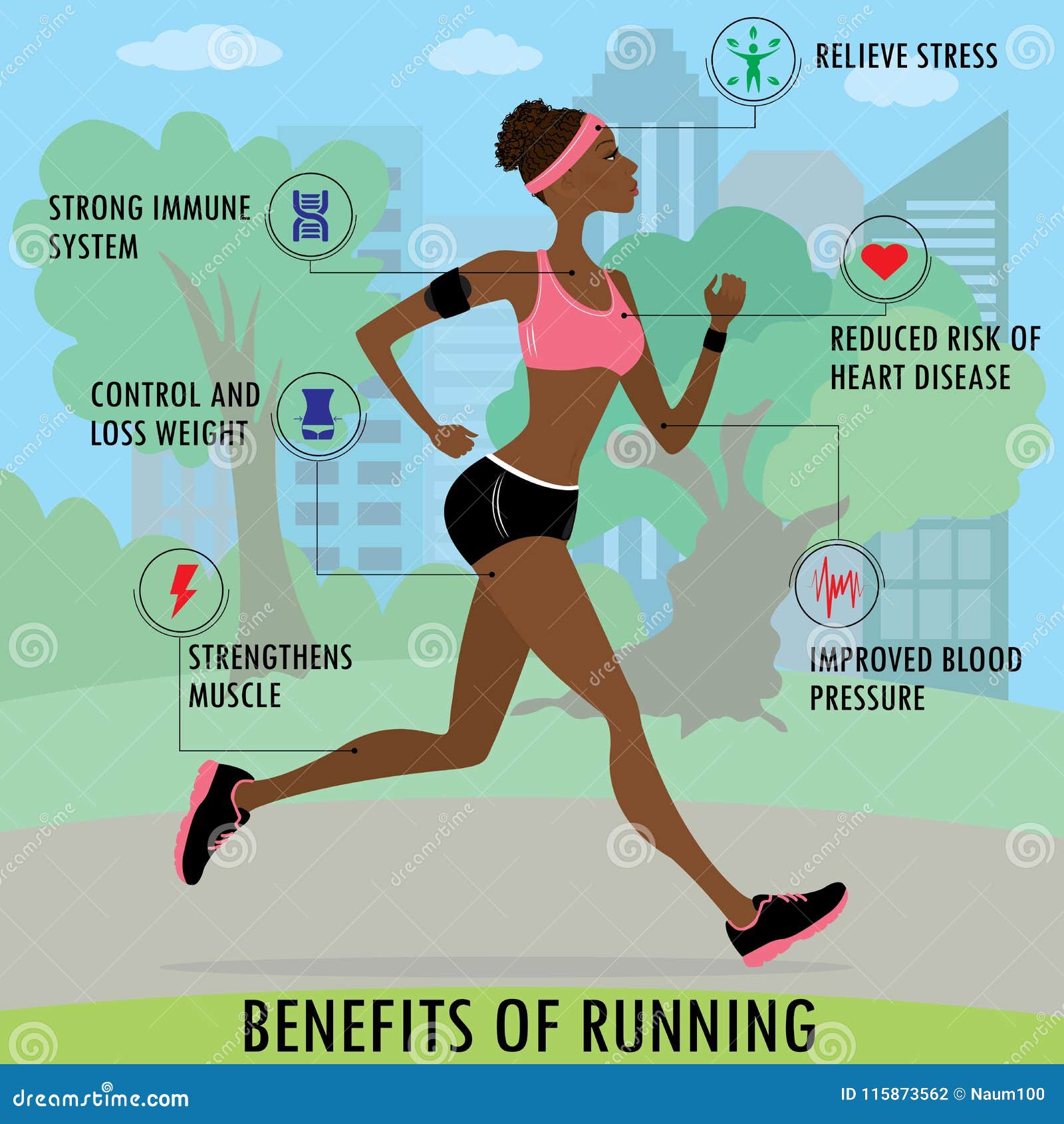 Benefits of Running, Slim Woman Jogging in the Park, Stock Vector ... Benefits of Running, Slim Woman Jogging in the Park, Stock Vector ...