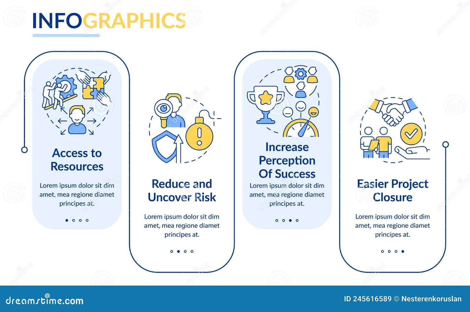 Benefits of Stakeholder Management Rectangle Infographic Template Stock ...