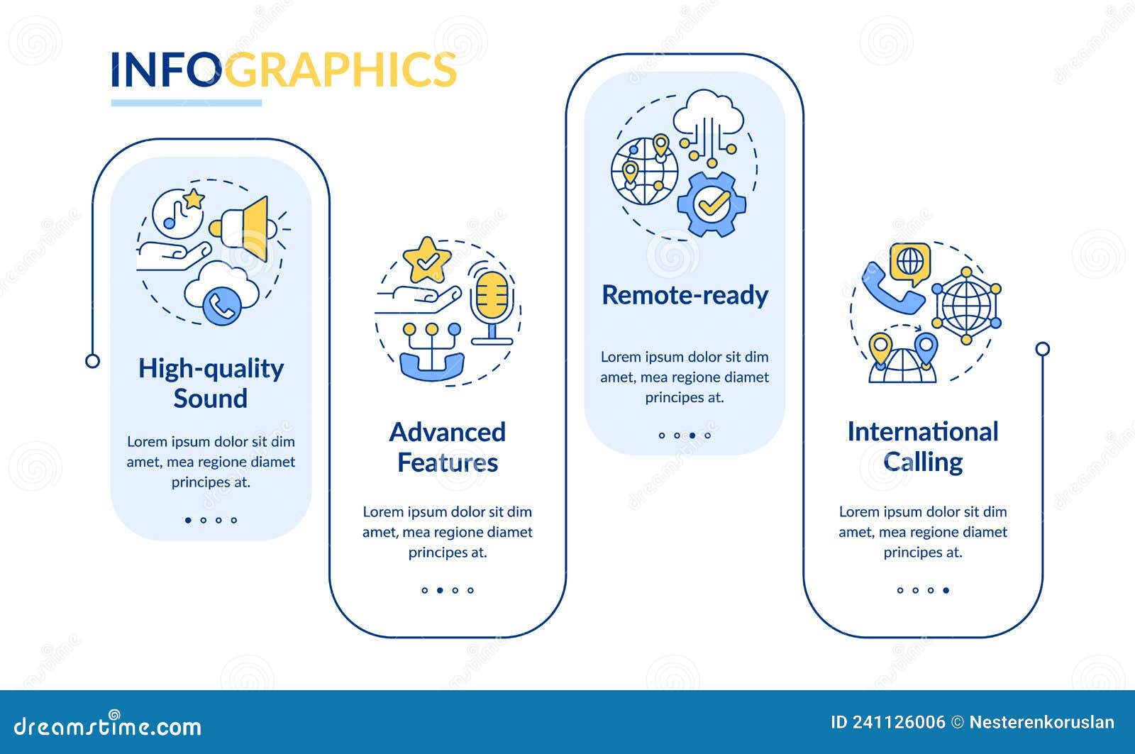 Benefits of VOIP Rectangle Infographic Template Stock Vector ...