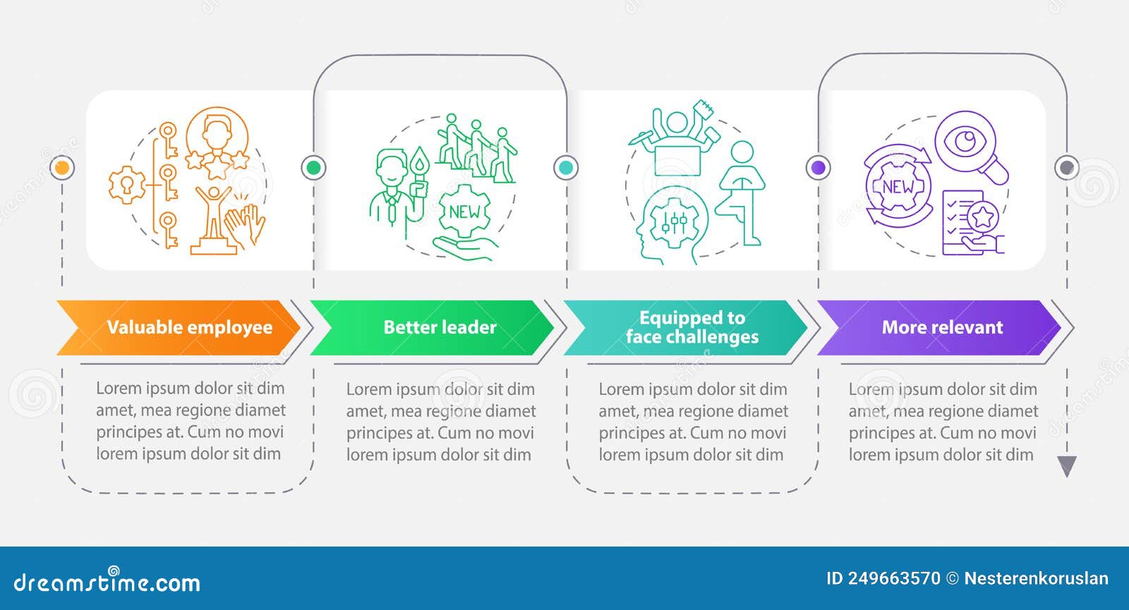 Benefits of Workplace Adaptability Rectangle Infographic Template Stock ...