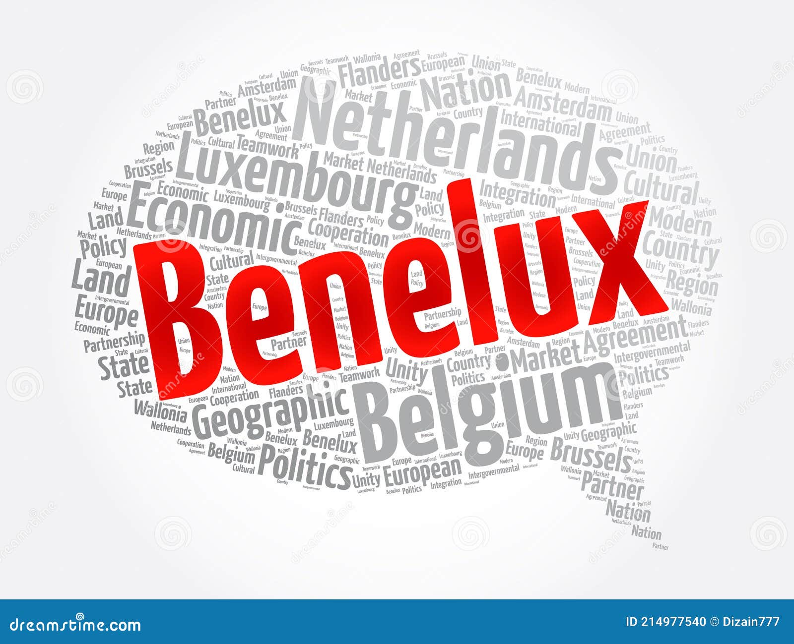 Benelux Word Cloud Collage, Concept Background Stock Illustration ...