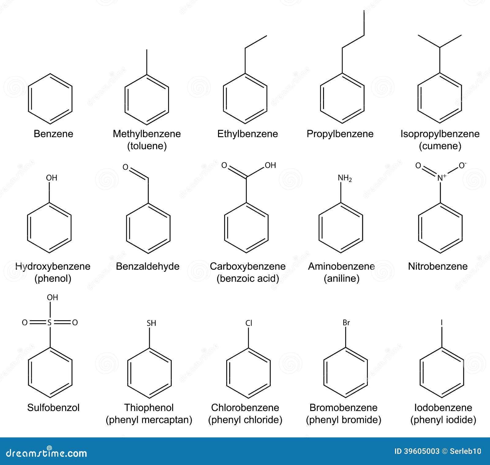 Benzene and Its Derivatives Stock Vector - Illustration of blue, carbon ...
