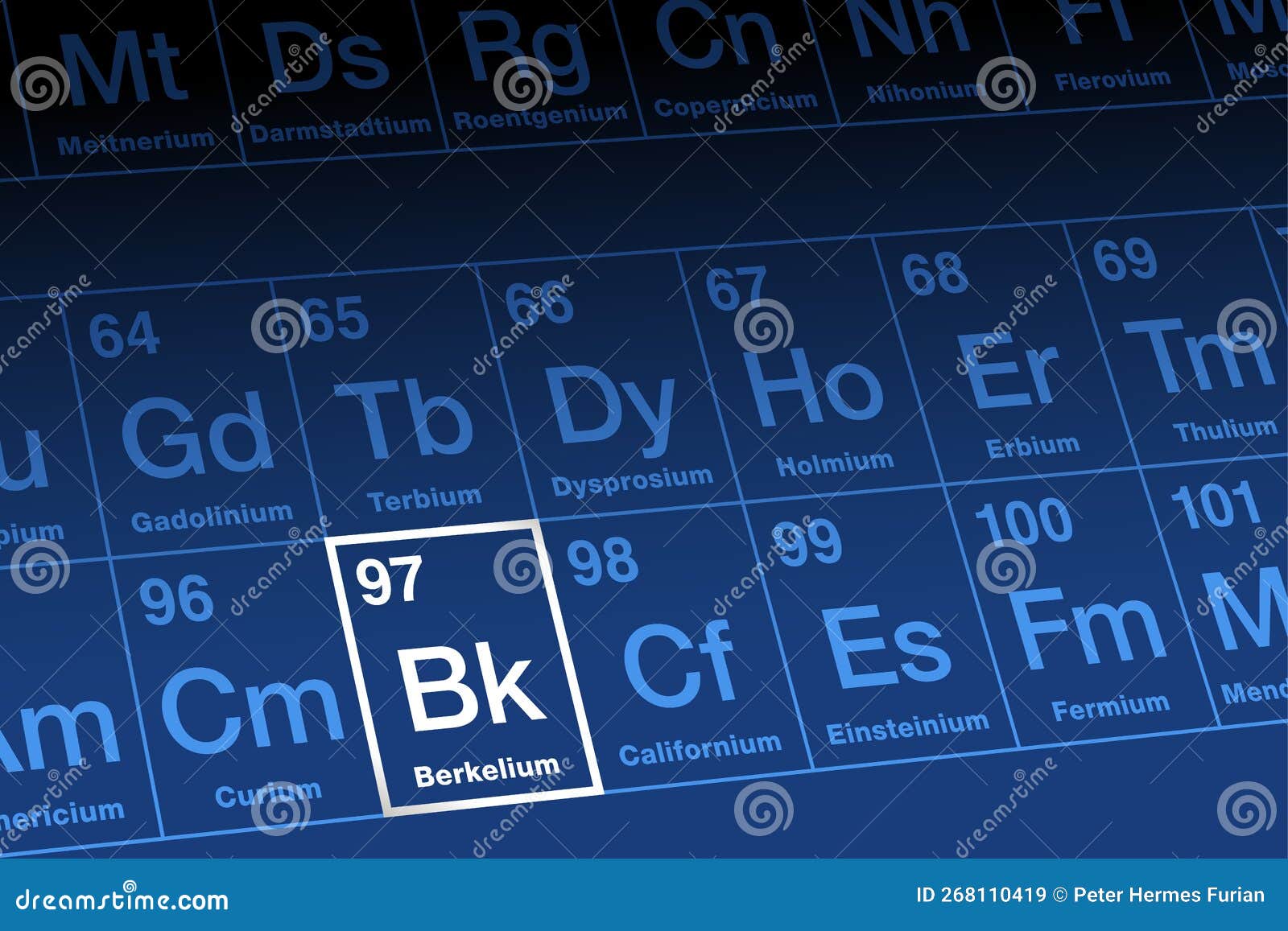 Berkelium on Periodic Table of the Elements, with Element Symbol Bk ...