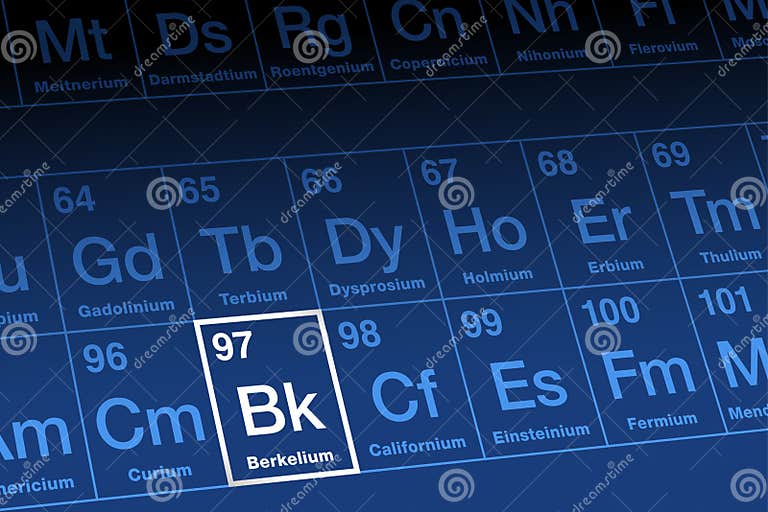 Berkelium on Periodic Table of the Elements, with Element Symbol Bk ...