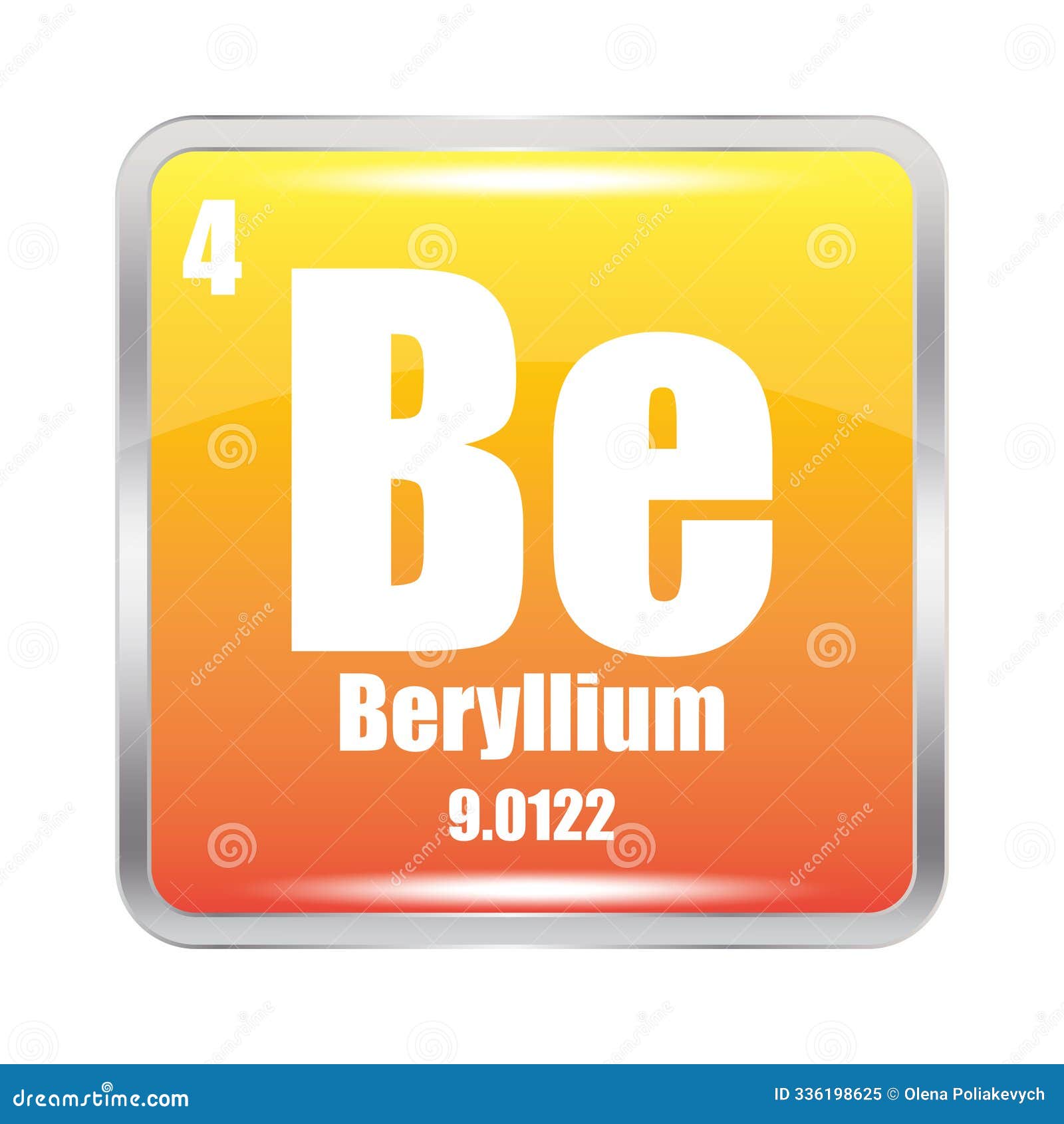 Beryllium Element From The Periodic Table Royalty-Free Stock ...