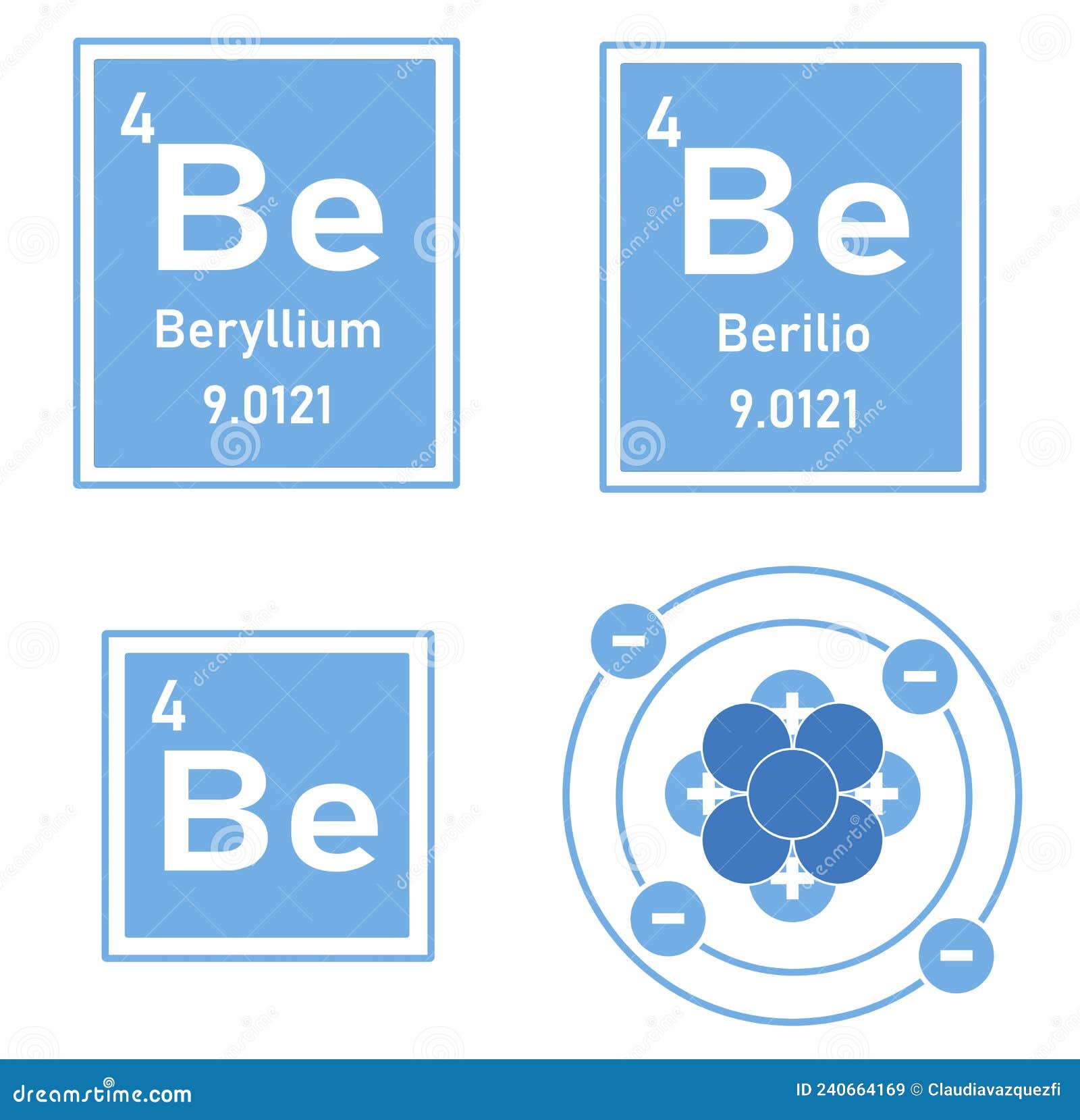 Beryllium Icon of the Periodic Table Stock Illustration - Illustration ...