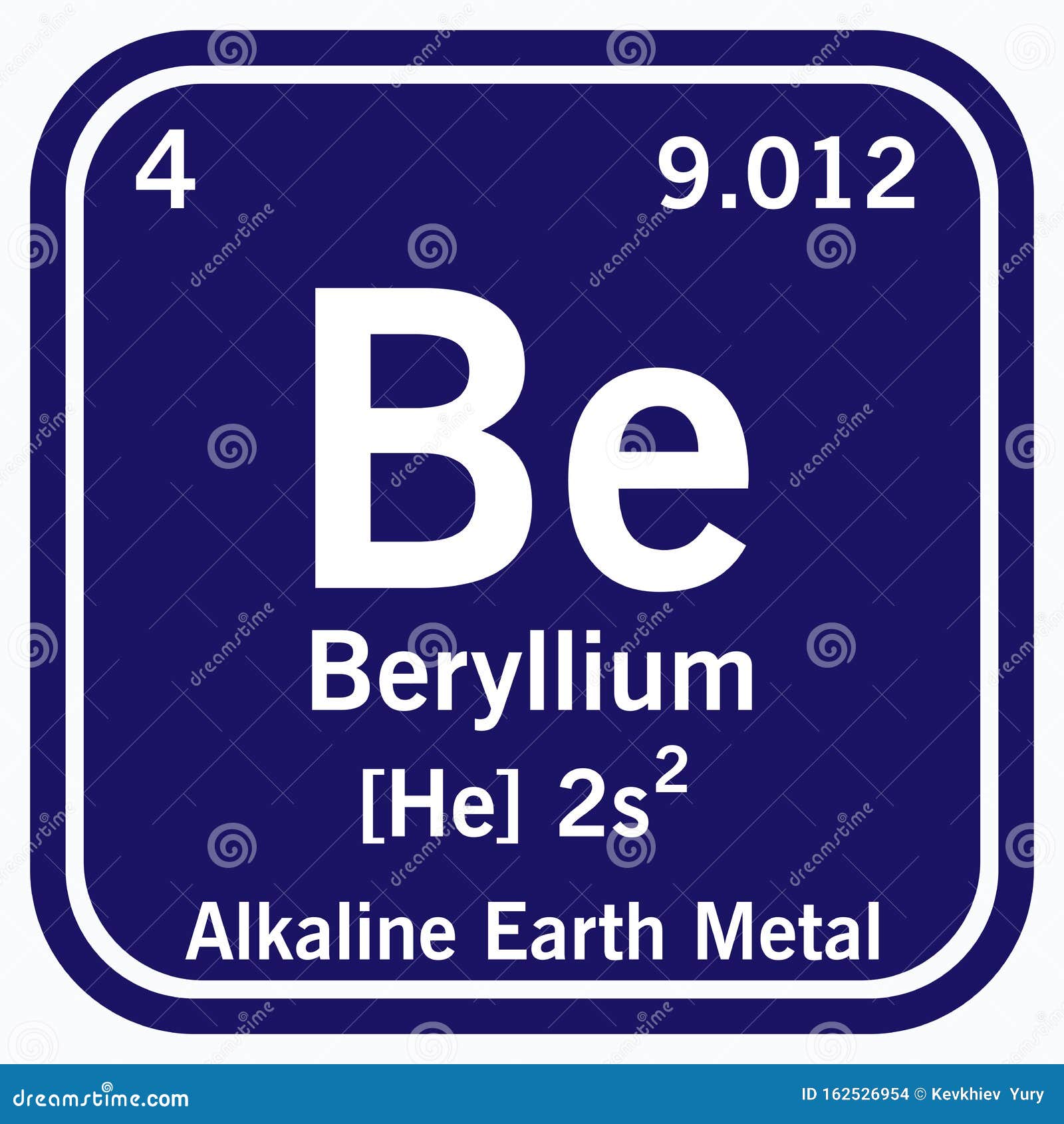 Beryllium Periodic Table Of The Elements Vector Illustration Eps 10 ...