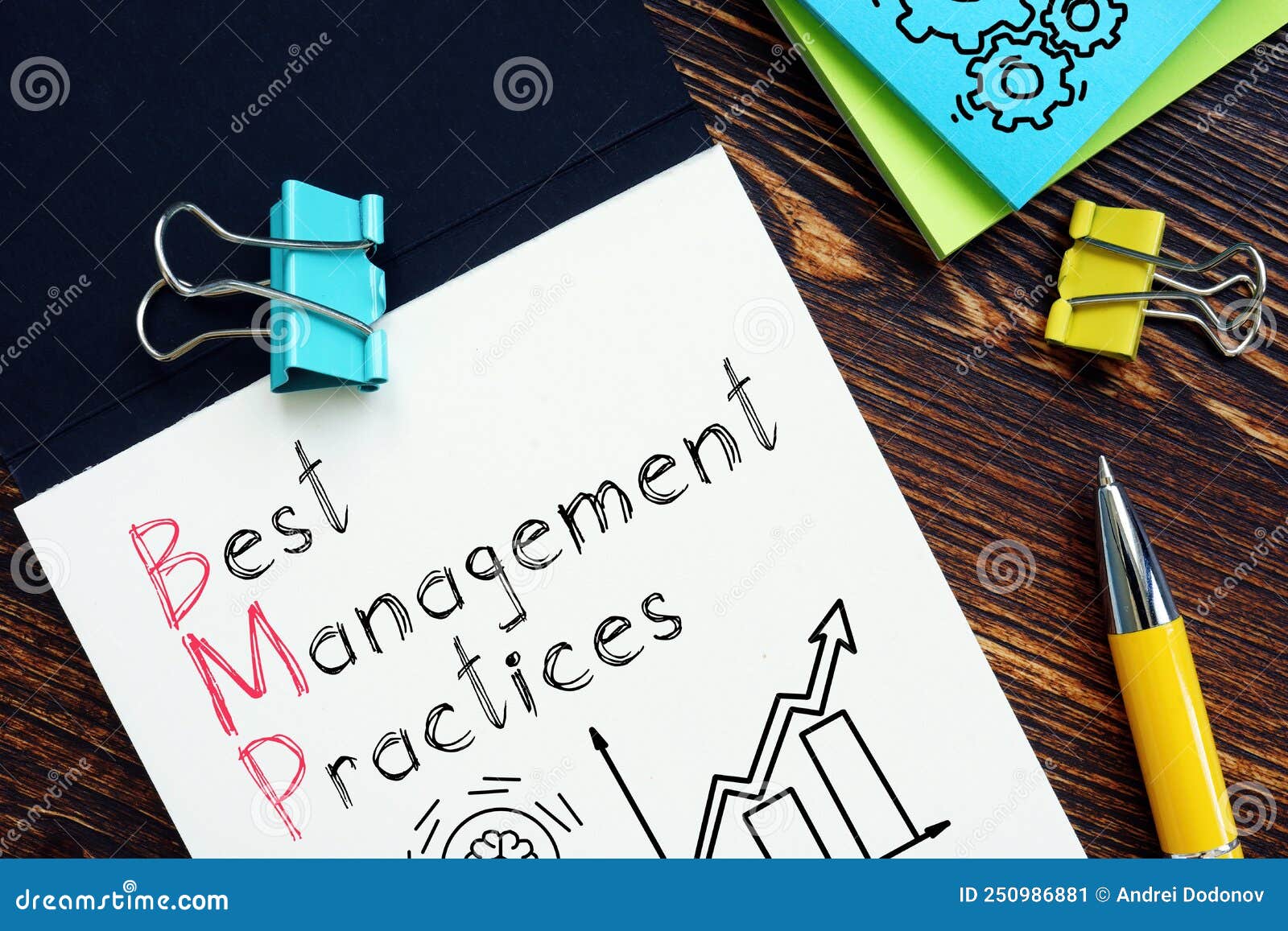 Best Management Practices BMP is Shown Using the Text Stock Image ...