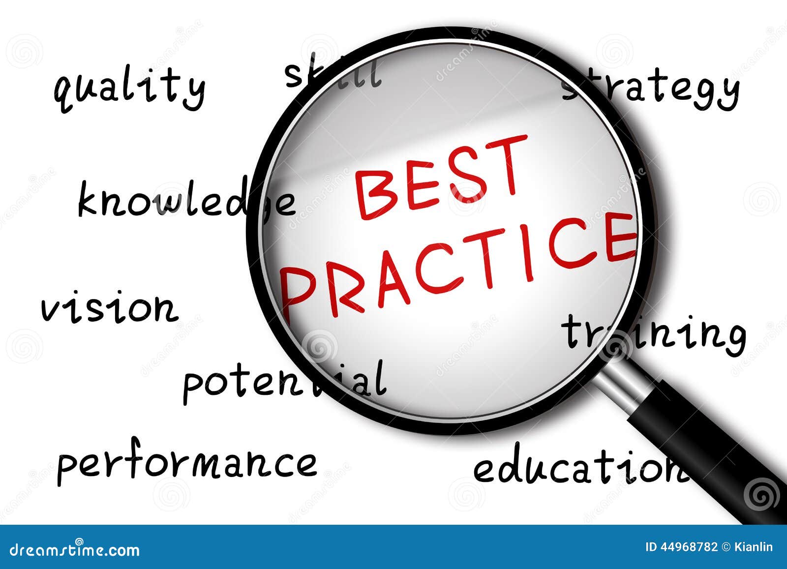 Best Practice Message Stock Illustrations – 348 Best Practice Message ...