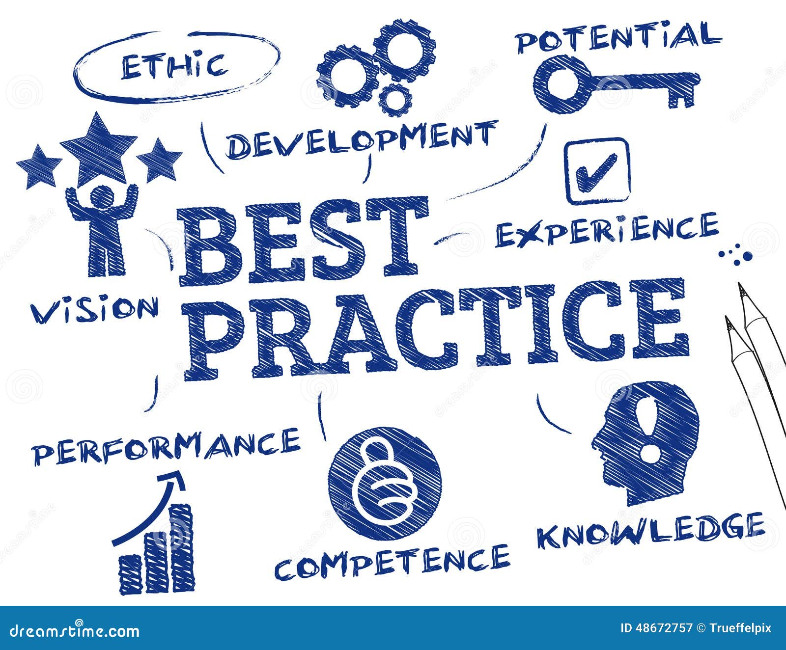 Best Practice stock illustration. Illustration of experience - 48672757 Best Practice stock illustration. Illustration of experience - 48672757