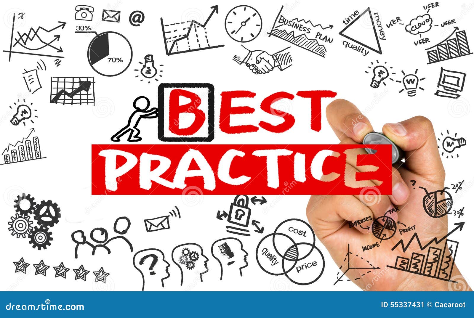 Best practice concept stock image. Image of solution - 55337431
