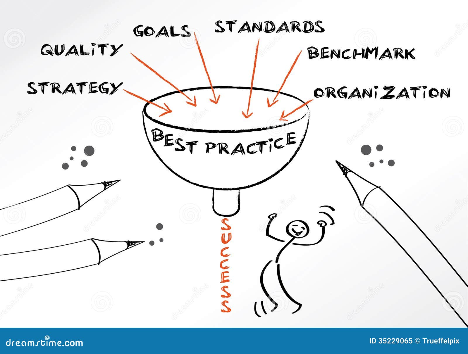 Best Practice stock illustration. Illustration of economy - 35229065