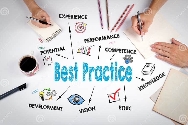 Best Practice. the Meeting at the White Office Table Stock Photo ...