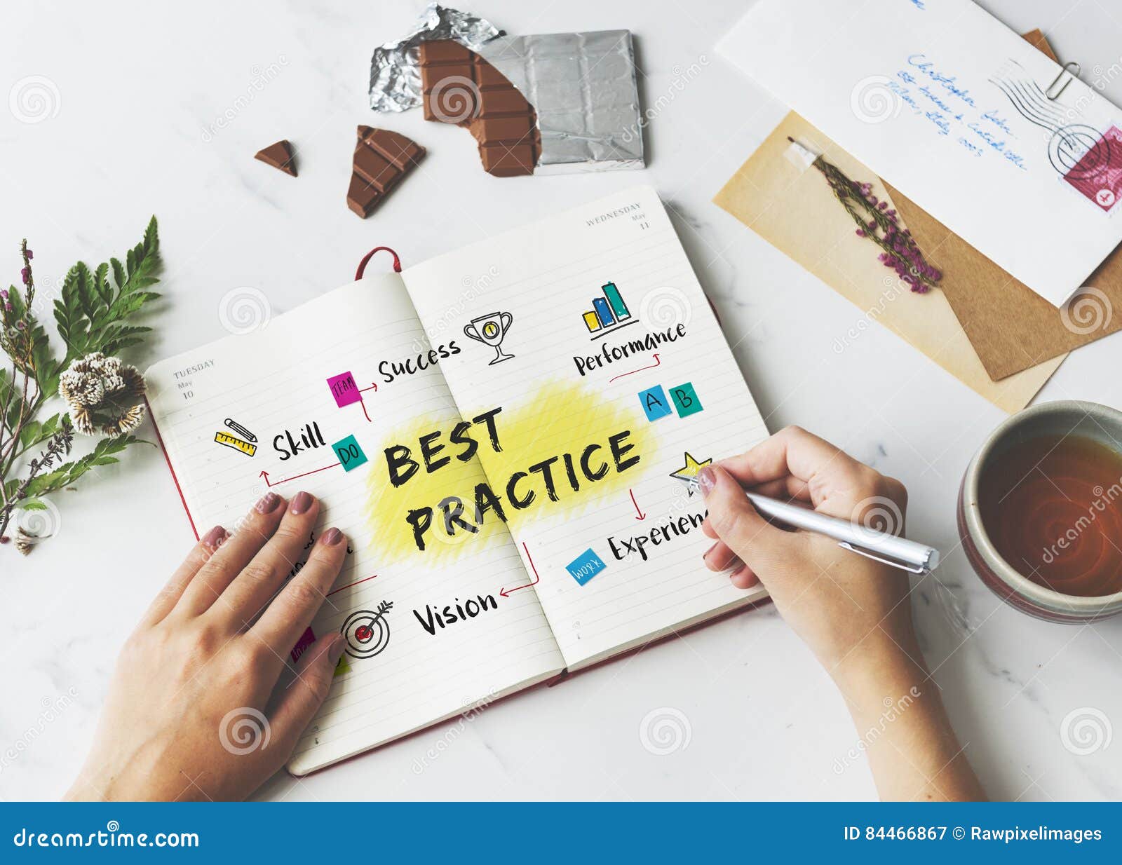 Best Practice Plan Vision Strategy Success Stock Image - Image of lead ...