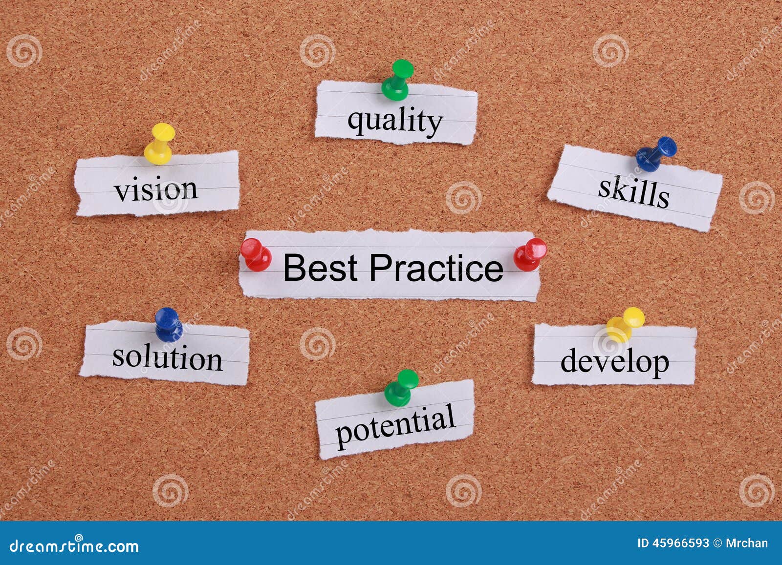 Best Practice stock image. Image of practicing, concepts - 45966593