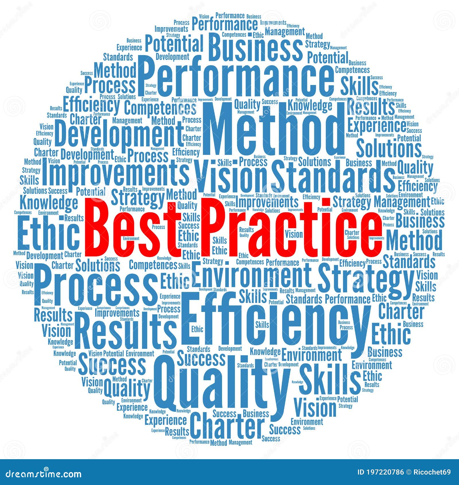 Best practice word cloud stock illustration. Illustration of ...