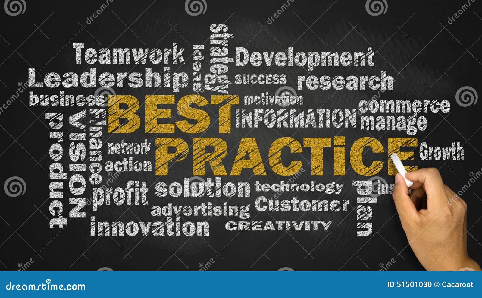 Best practice word cloud stock photo. Image of result - 51501030