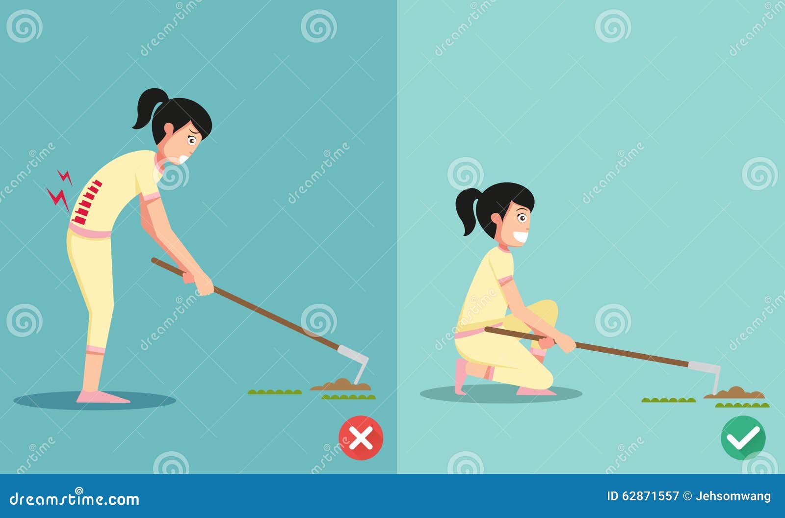 Best and Worst Positions for the Hoe To Dig Ground Stock Vector ...