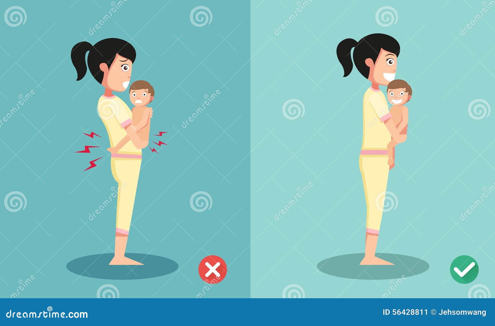 Best And Worst Positions For Standing Holding Little Baby Cartoon ...