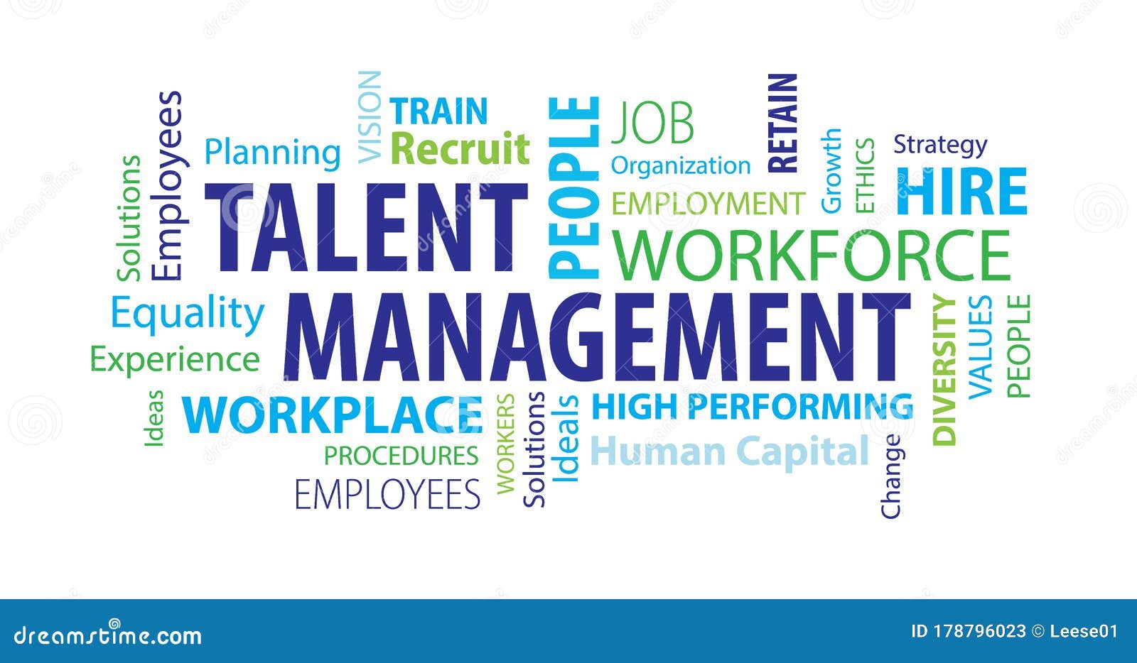 Talent Management Word Cloud Stock Image - Illustration of skill, green ...
