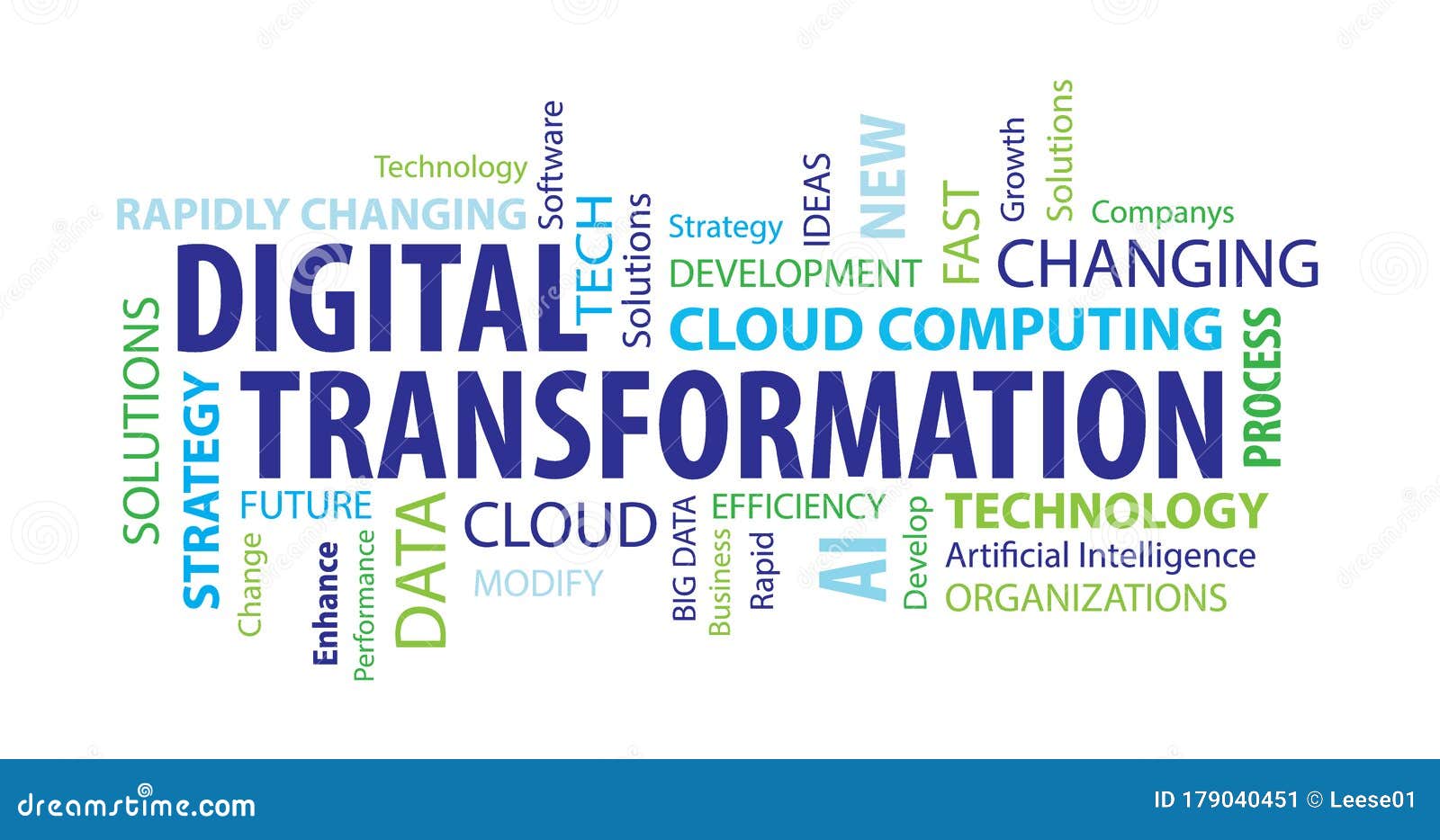 Digital Transformation Word Cloud Stock Image - Illustration of text ...