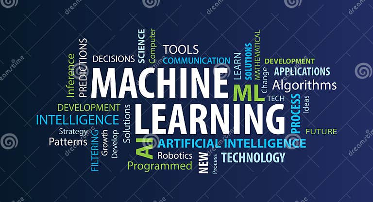 Machine Learning Word Cloud Stock Illustration - Illustration of tech ...