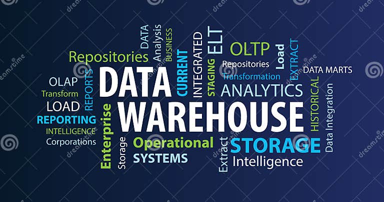 Data Warehouse Word Cloud stock illustration. Illustration of analytics ...