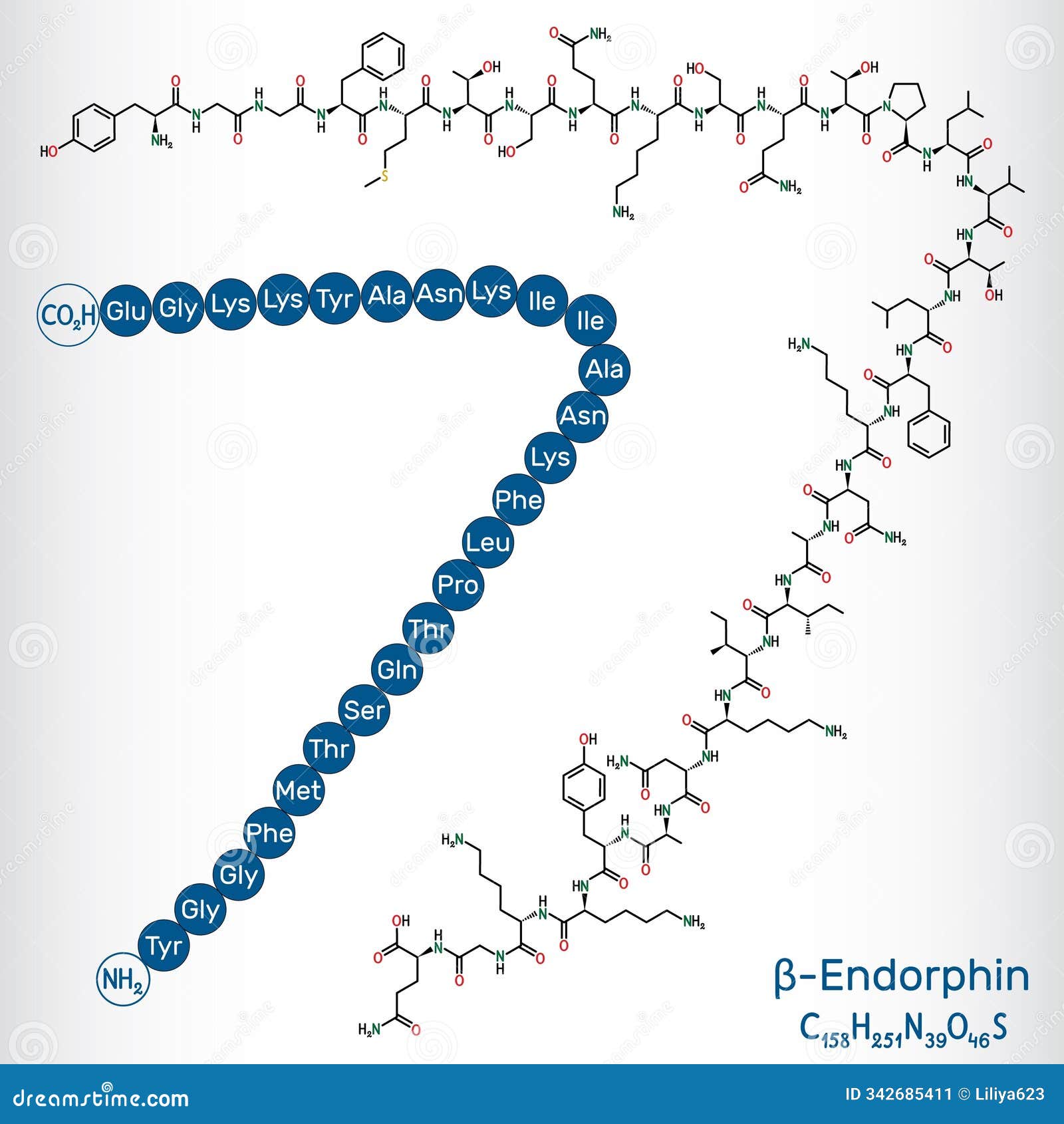 Beta-nm Molecule, Molecular Structures, Nicotinamide Mononucleotide, 3d ...