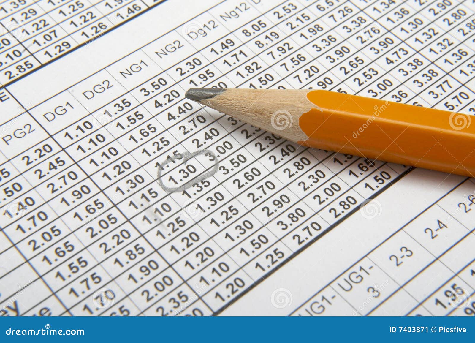 Betting 1 stock image. Image of gambling, closeup, playing - 7403871