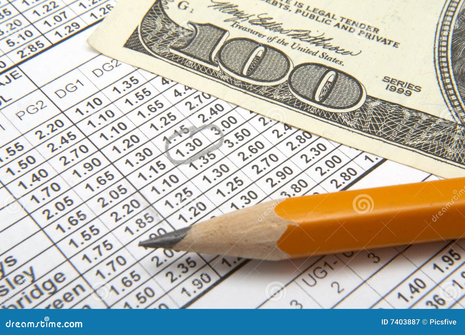 Betting 2 stock image. Image of bill, equipment, games - 7403887